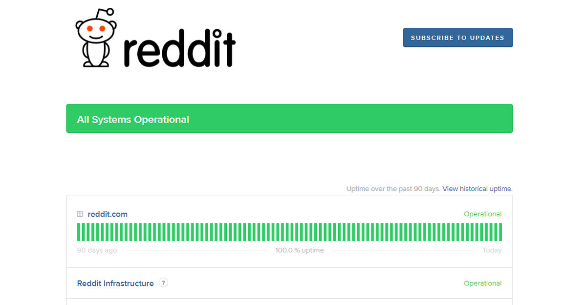 Best tools to create custom Status Pages for your website - HostArmada Blog