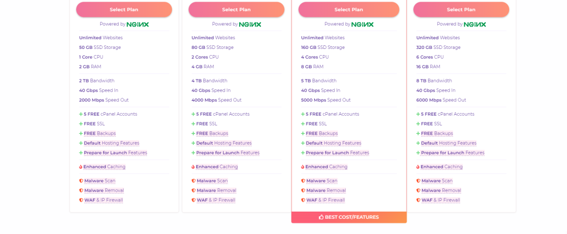 What Cloud Web Hosting Solution Should You Use For Your Website Hostarmada Blog